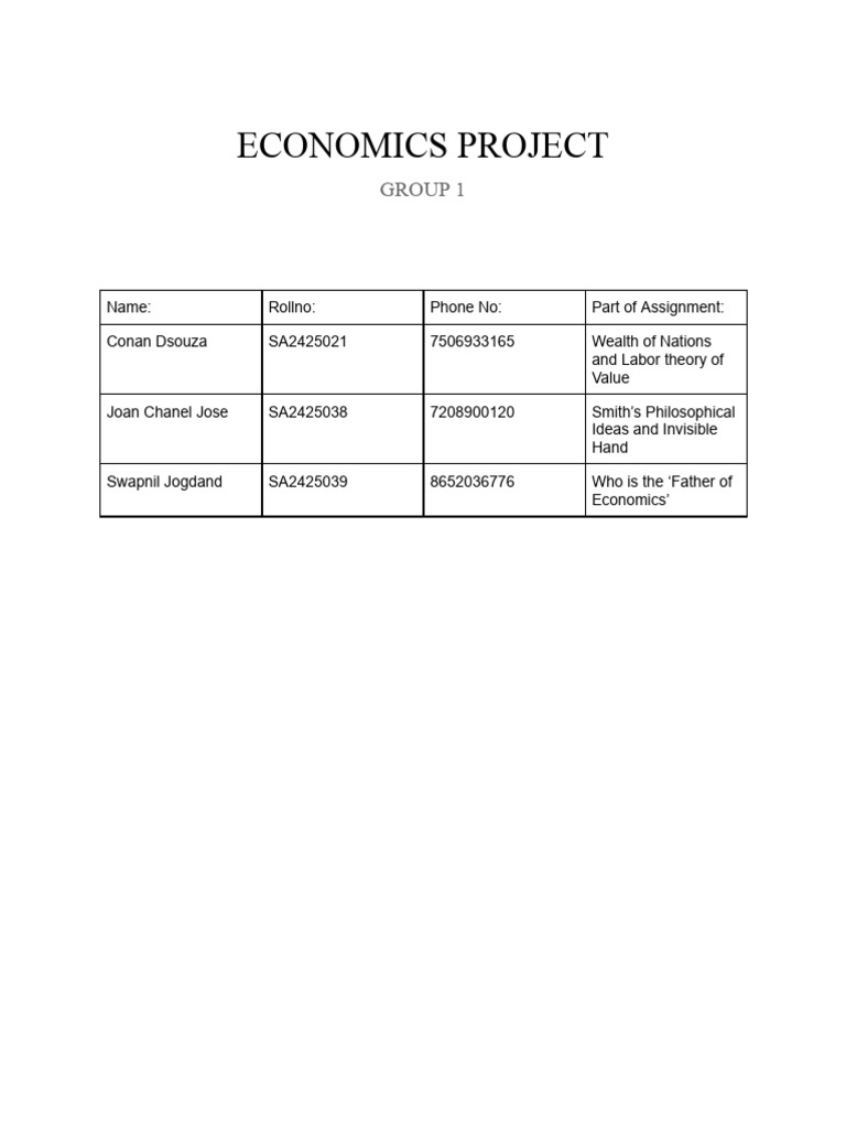 Eco Assignment | PDF