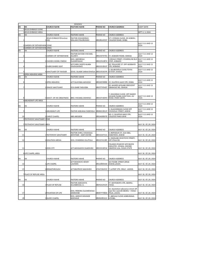 Audit Timetable For 2023-2024 | PDF