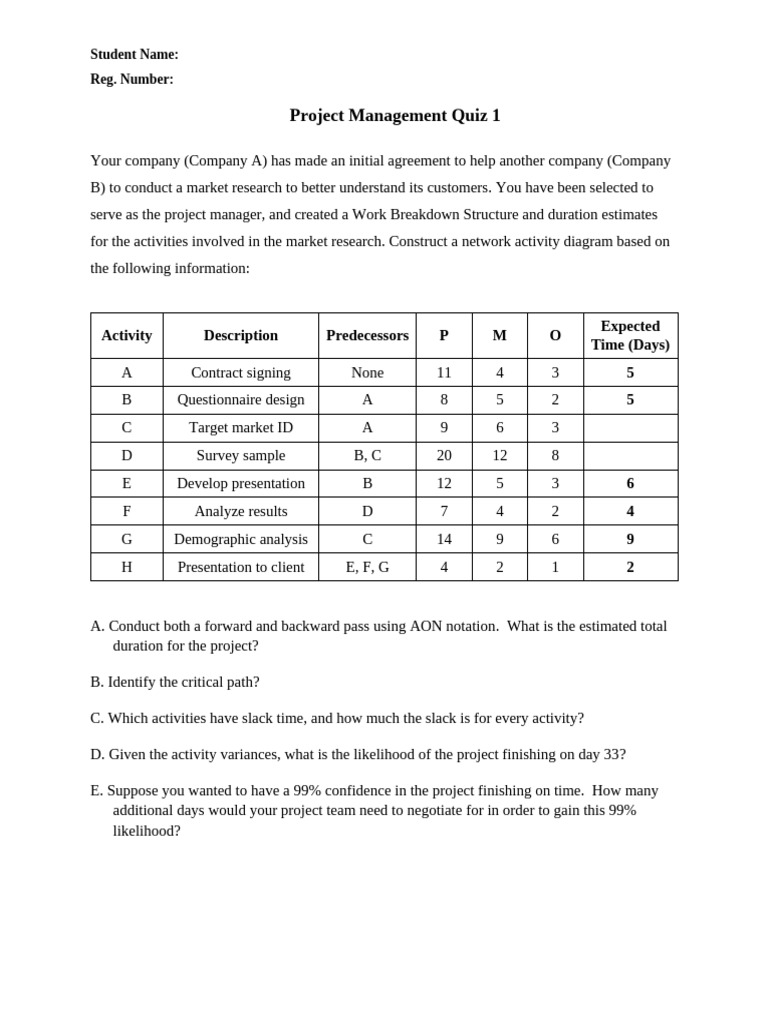 Project Management Quiz: Network Diagram | PDF