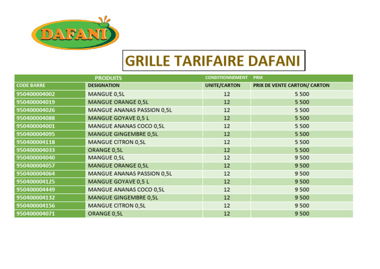 Grille Tarifaire Produits | PDF