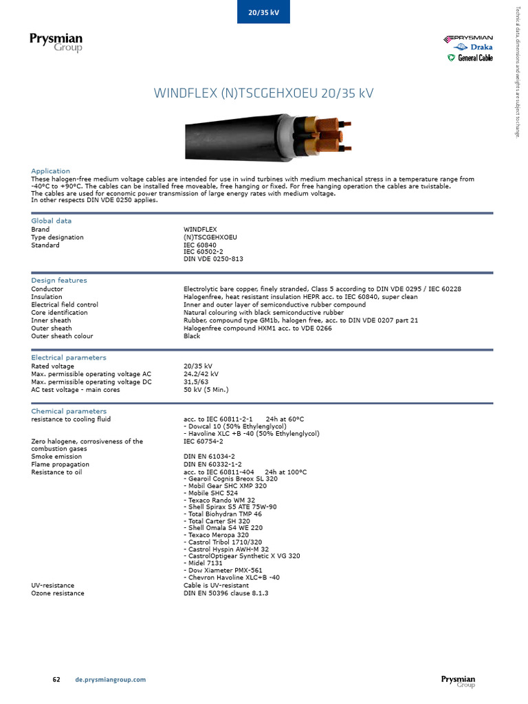 Windflex (N) Tscgehxoeu 20 35KV | PDF