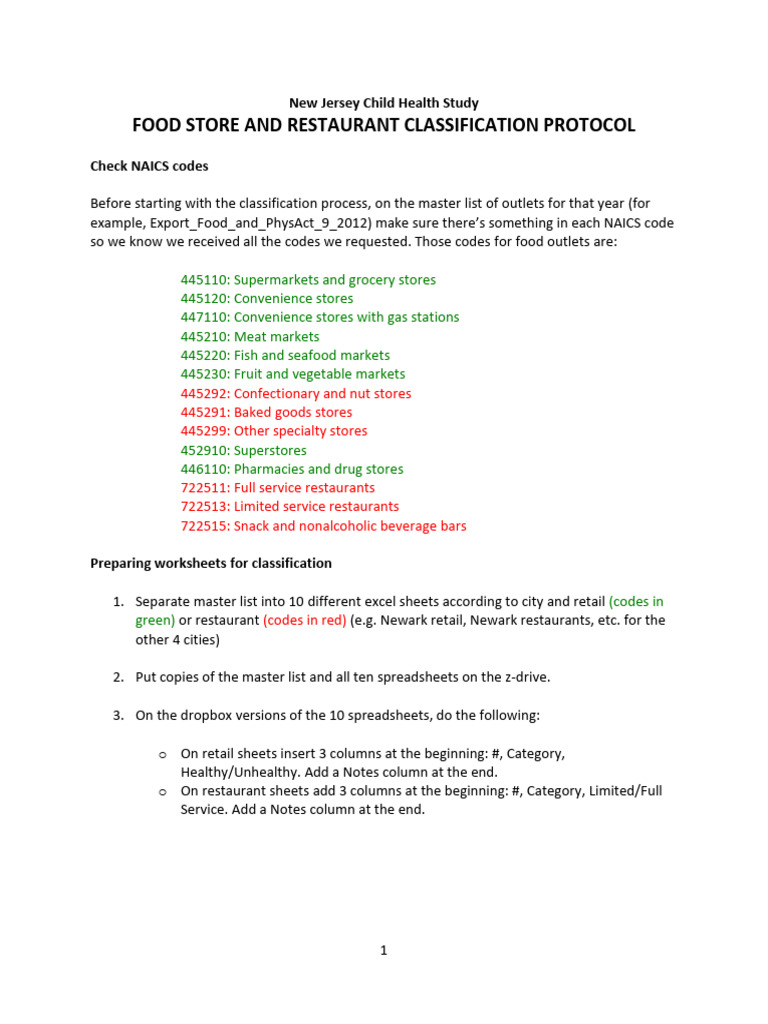 Classifying Food Outlets Protocol Final July 2019 | PDF