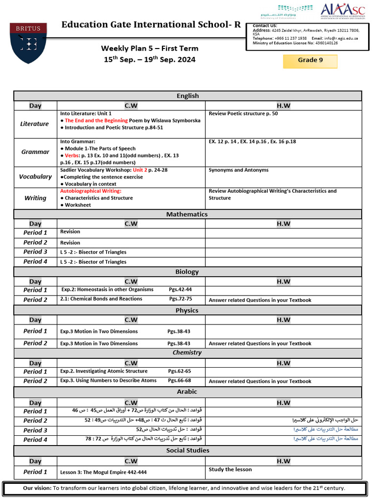 Grade 9 Week 5 - 1st Term | PDF