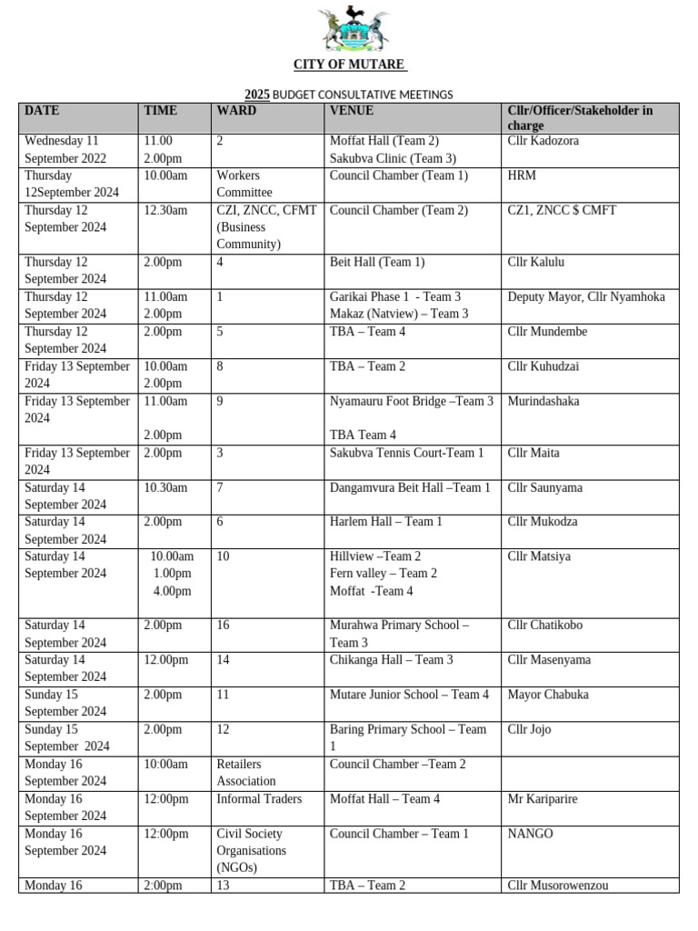 2025_BUDGET_CONSULTATIVE_MEETINGS_SCHEDULE[2] | PDF