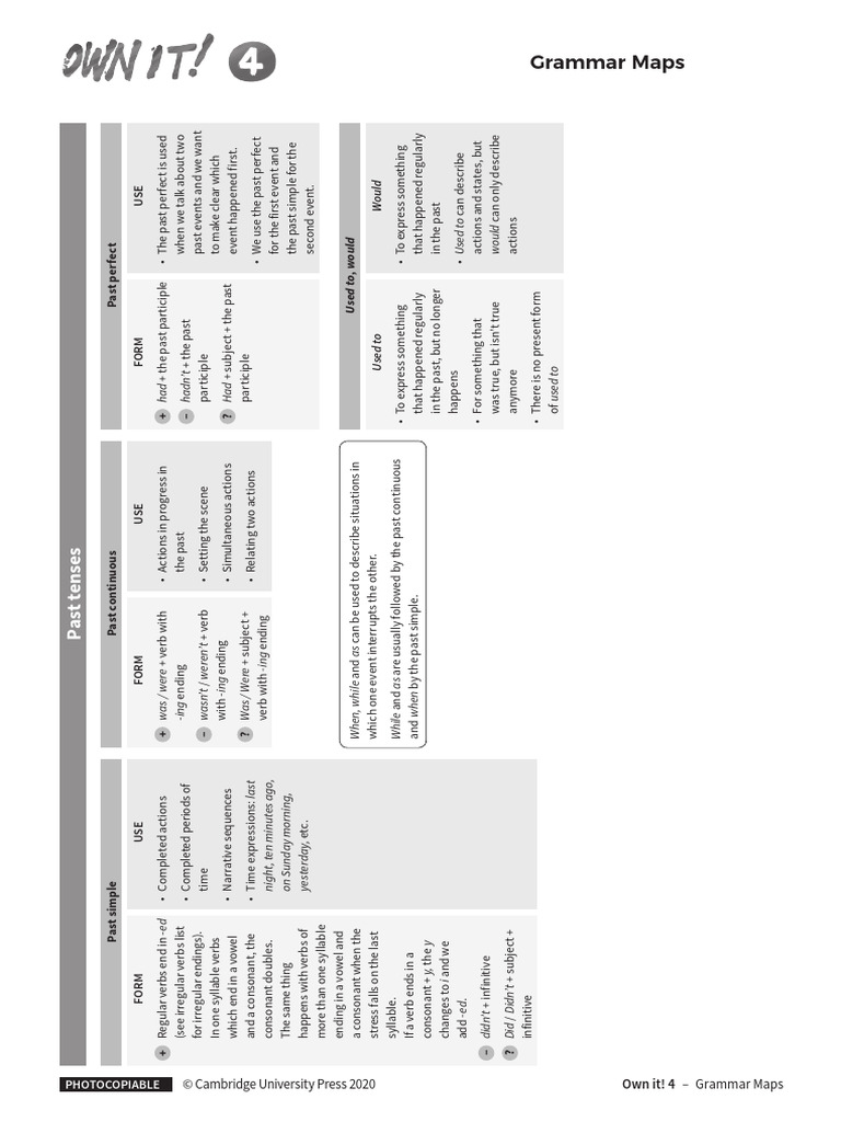 Grammar - Map2 Own It 4 | PDF