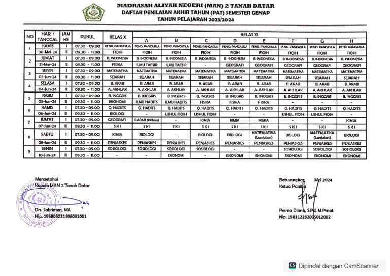 Daftar PAT 2023-2024 | PDF