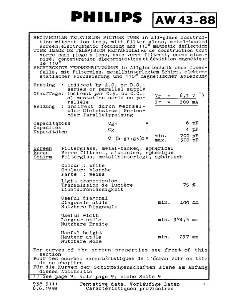 AW43 88 Philips | PDF