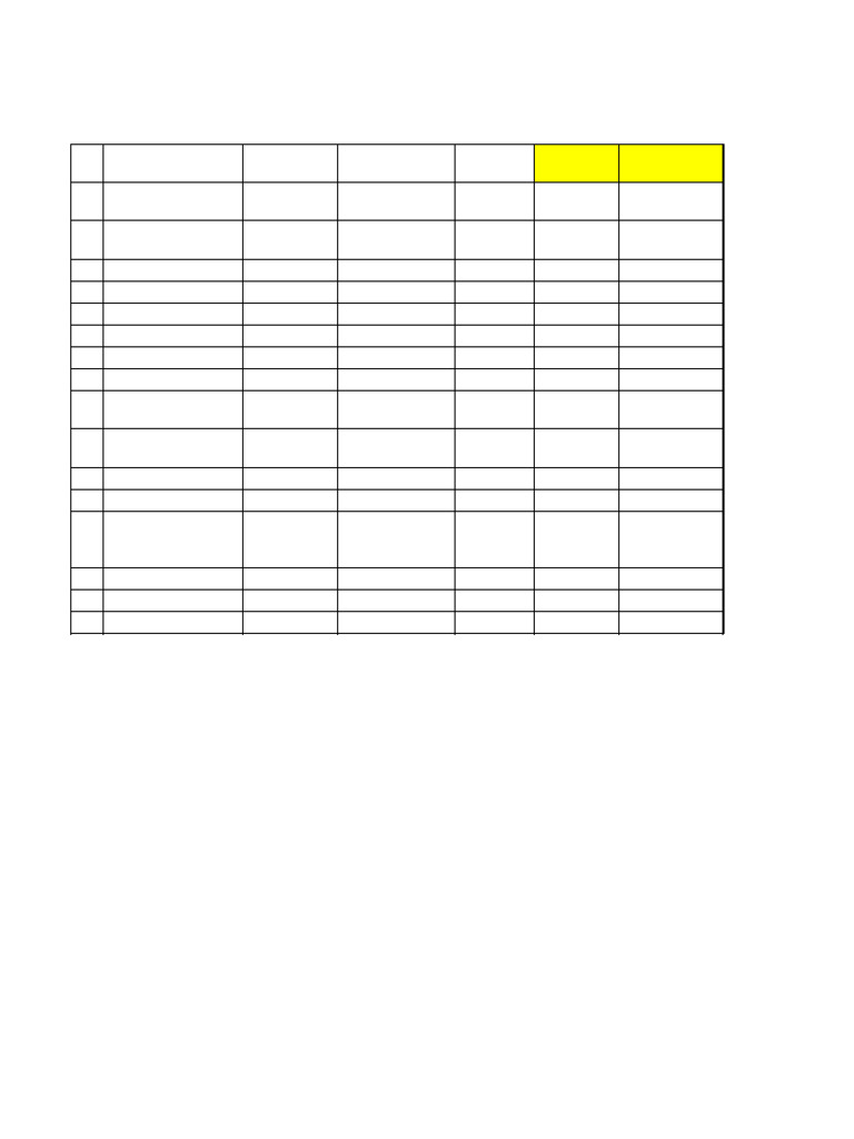 Makadirio Ya Bajeti Ya Harusi Dar (Wedding Budget Estimations in Dar ...