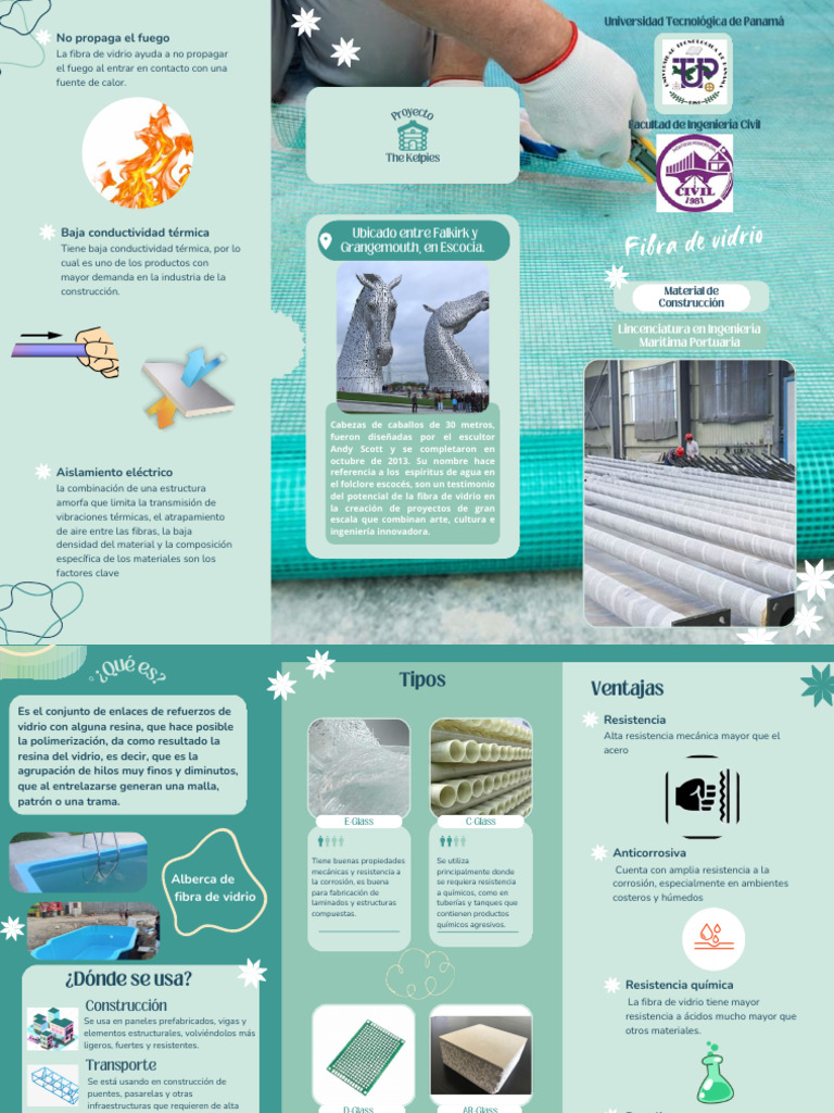 Triptico Materiales Fibra de Vidrio | PDF