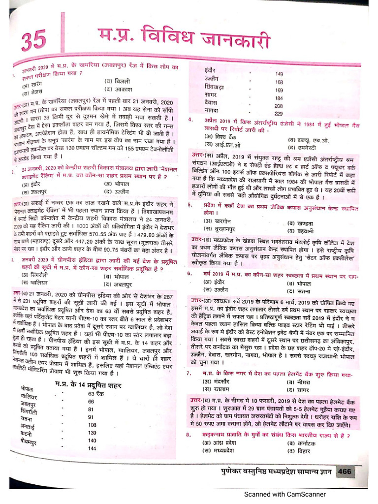 Miscelleanus Part 1 of MP GK | PDF