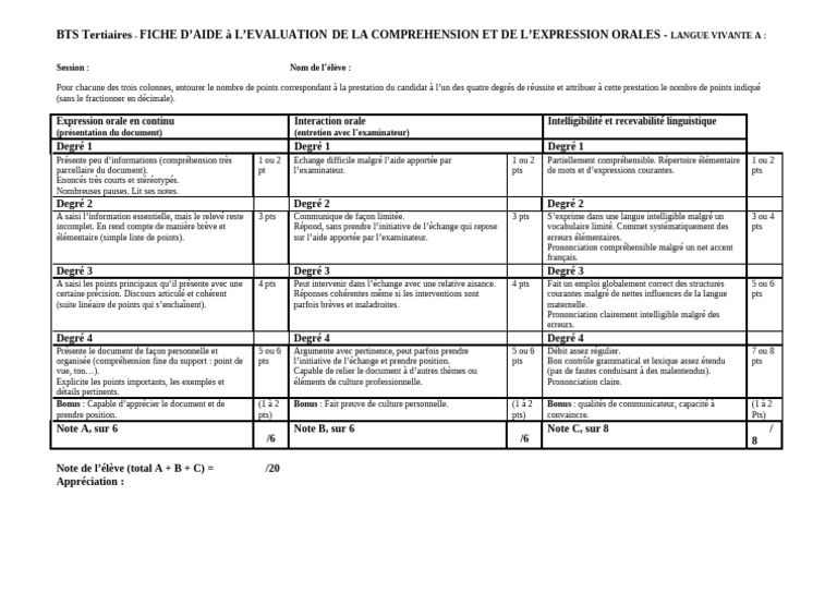 Grille Oral Lva | PDF