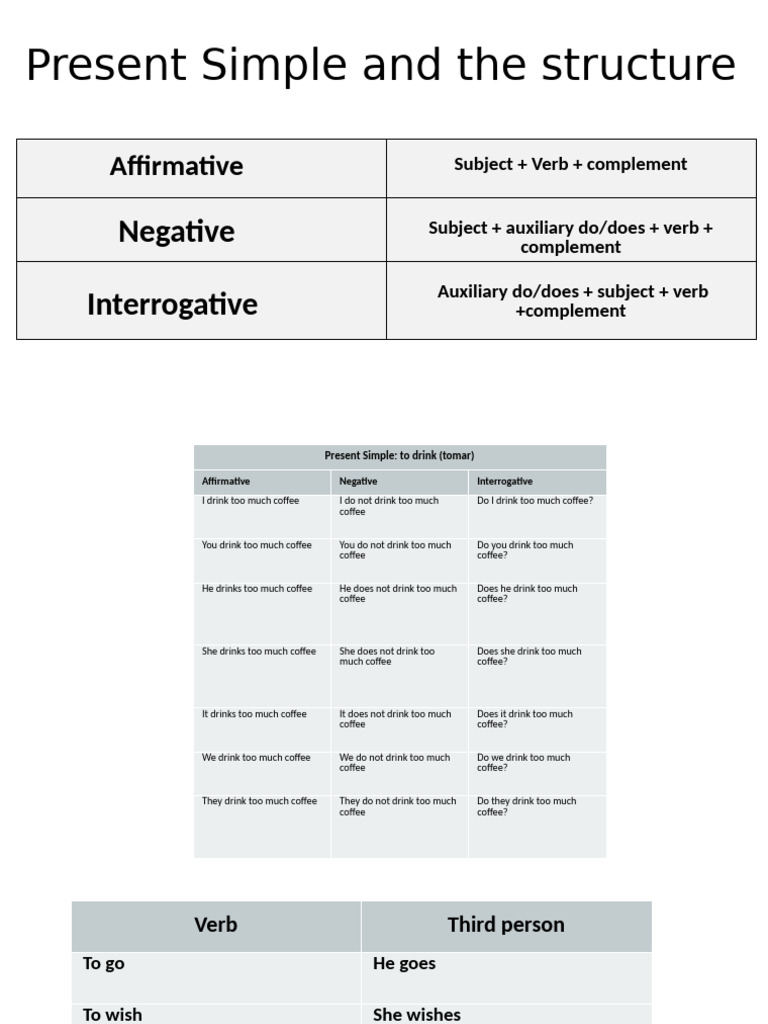 Present Simple 1 | PDF