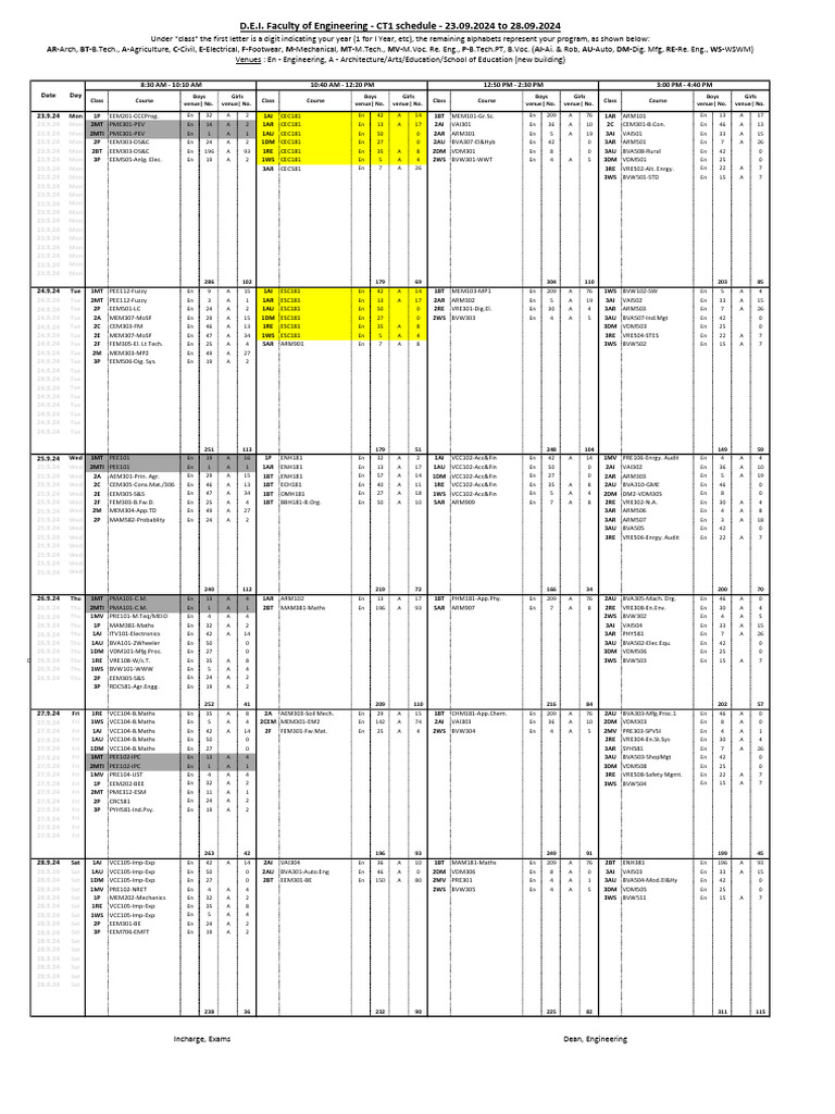 Tentative Schedule CT1 23-28 Sep, 2024 | PDF