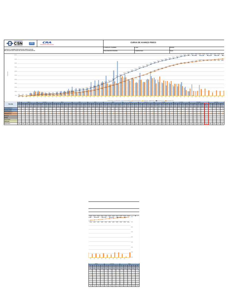 Pirâmide Frank Bird | PDF