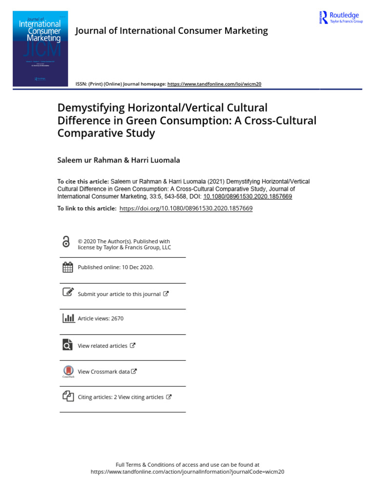 Demystifying Horizontal Vertical Cultural Difference in Green ...
