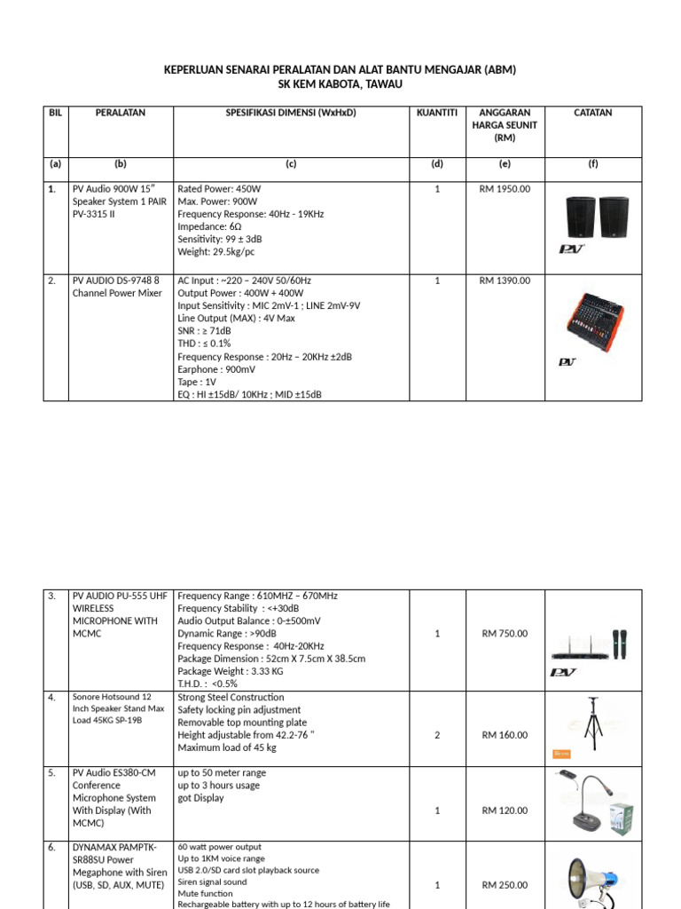 Keperluan Senarai Peralatan Dan Alat Bantu Mengajar | PDF