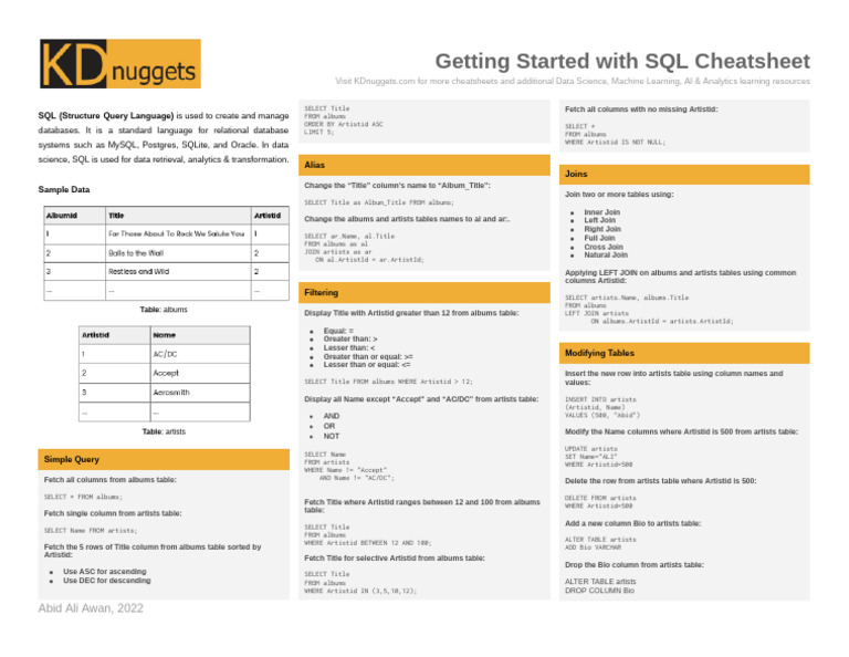 Getting Started With SQL Cheatsheet KDnuggets | PDF