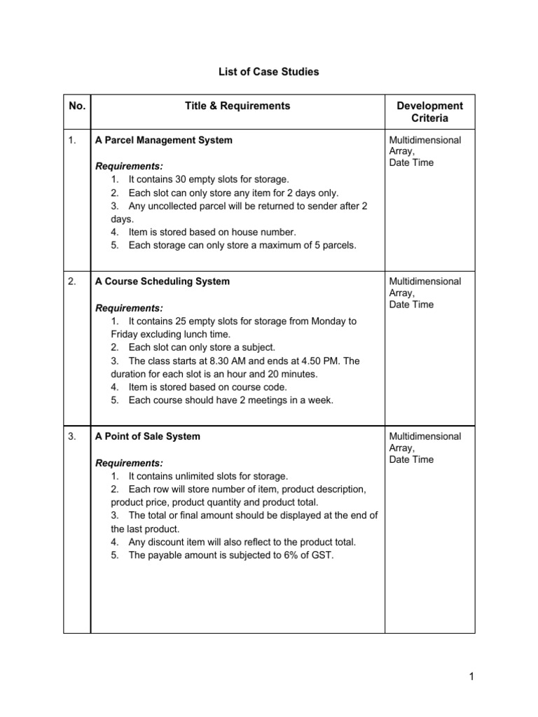 Case Studies 2 | PDF