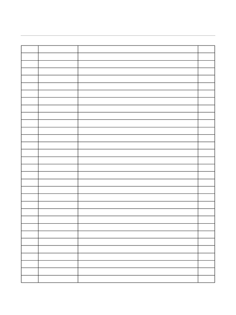 3 Engineering & Technology AY 2024-25 Date Calendar | PDF