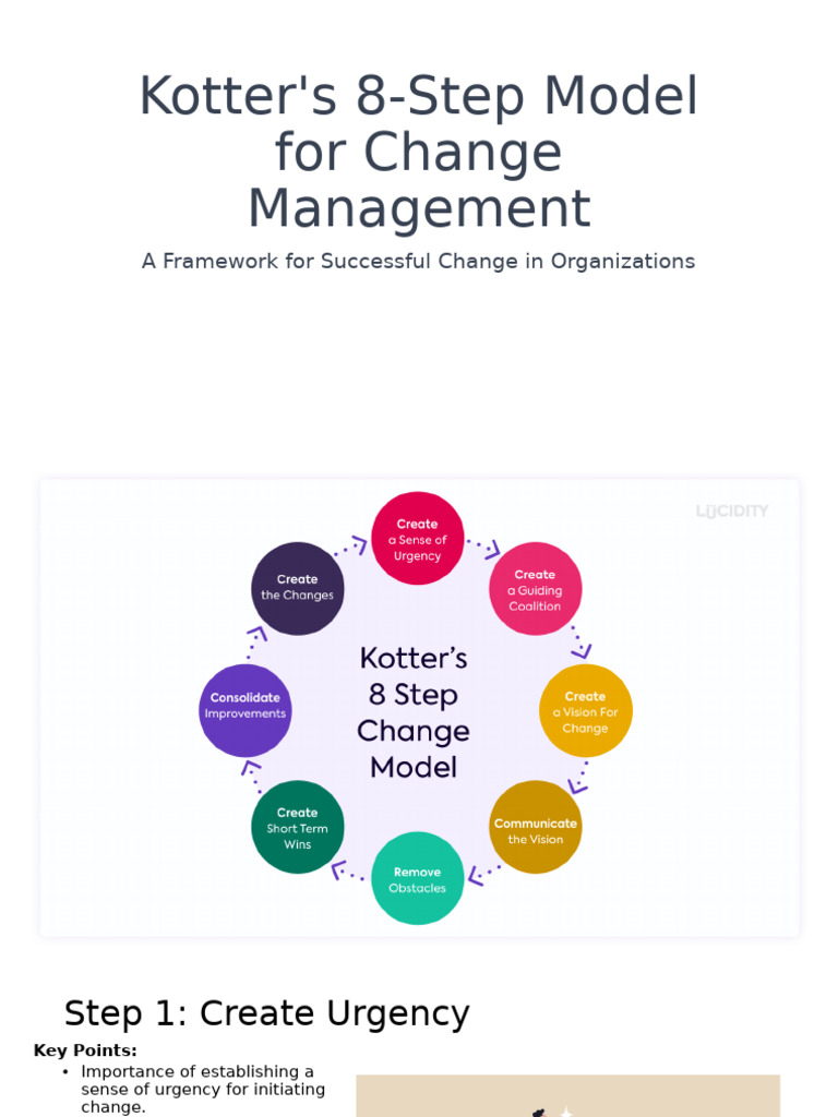 Kotter's 8-Step Model For Change Management | PDF