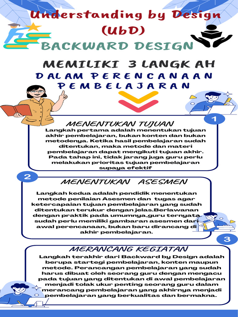 Aksi Nyata Ubd 02 | PDF