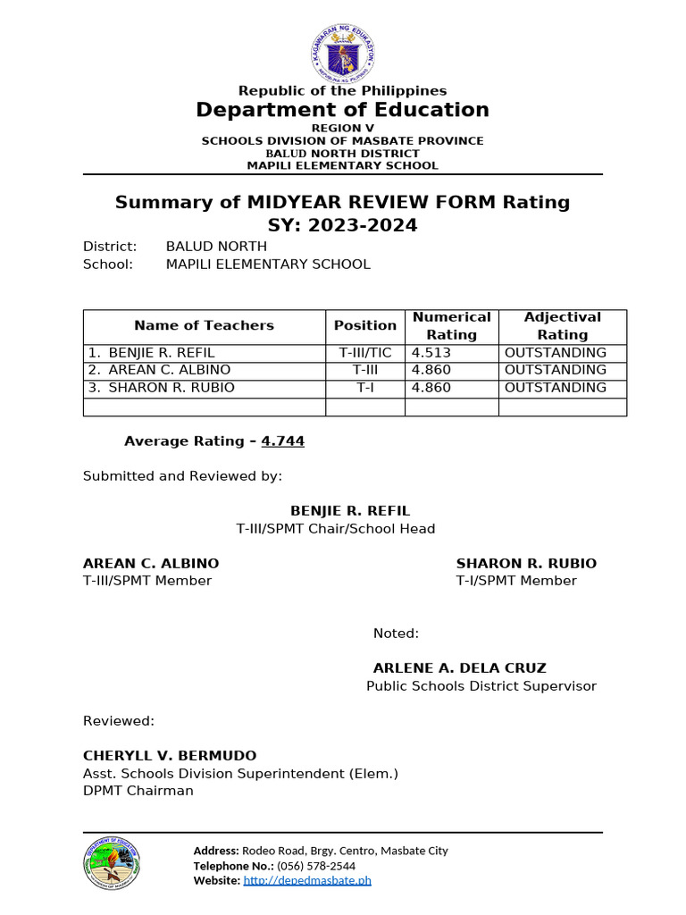 Summary-of-IPCRF-Rating-1 | PDF Summary-of-IPCRF-Rating-1 | PDF