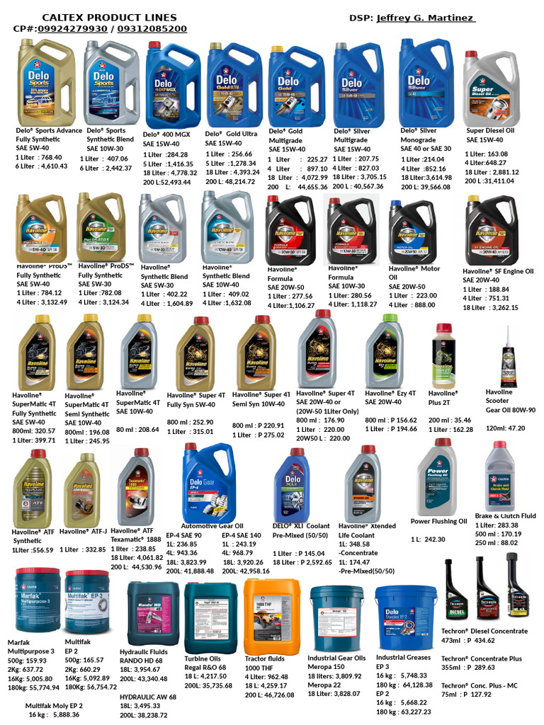Price List Lubes All Bold | PDF