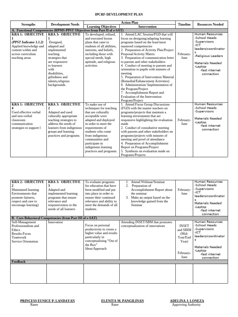 Ipcrf-Development Plan 2022 - 2023 - Teachers | PDF | Learning | Evaluation