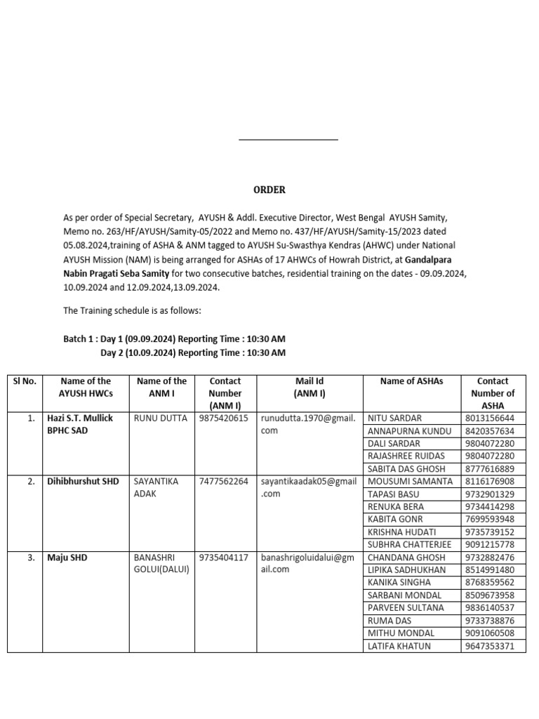 Order For ASHA & ANM Training | PDF