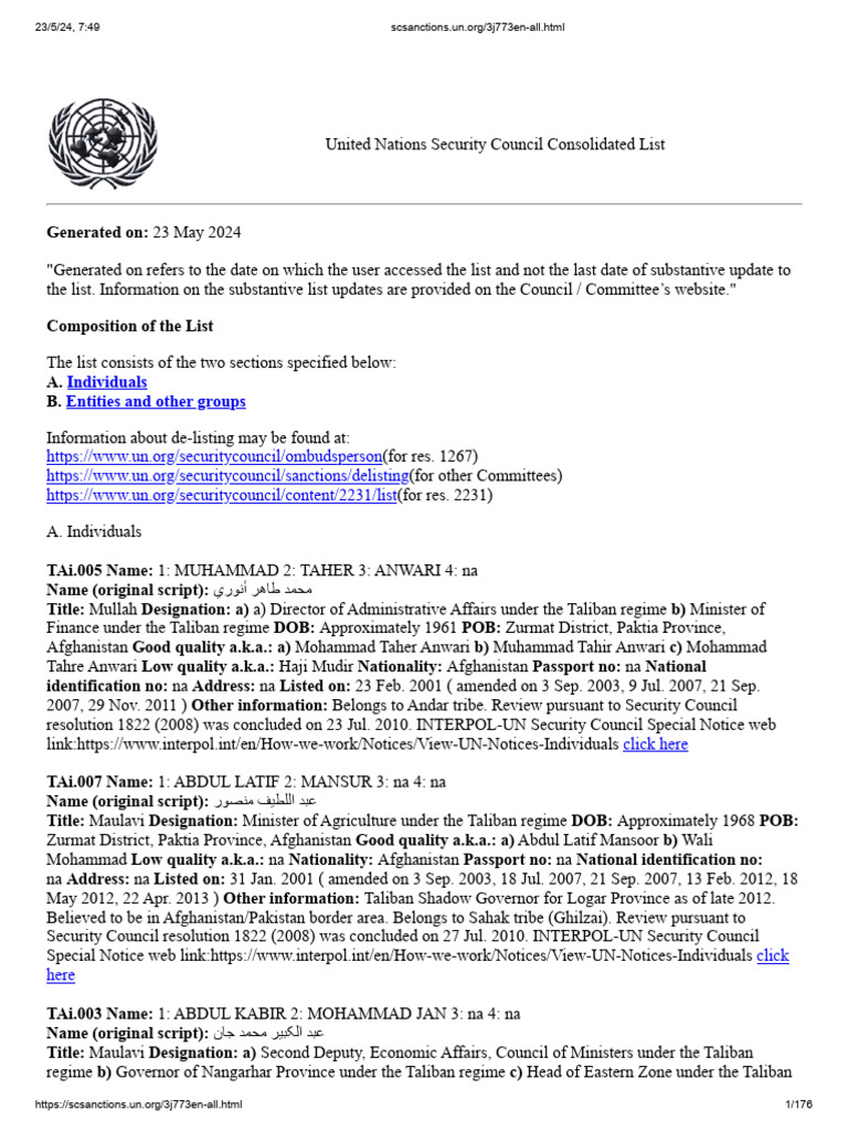 UN FINANTIAL SANCTION LIST mayo 2024 | PDF