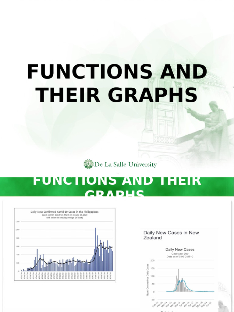 1_2. Functions and Their Graphs | PDF