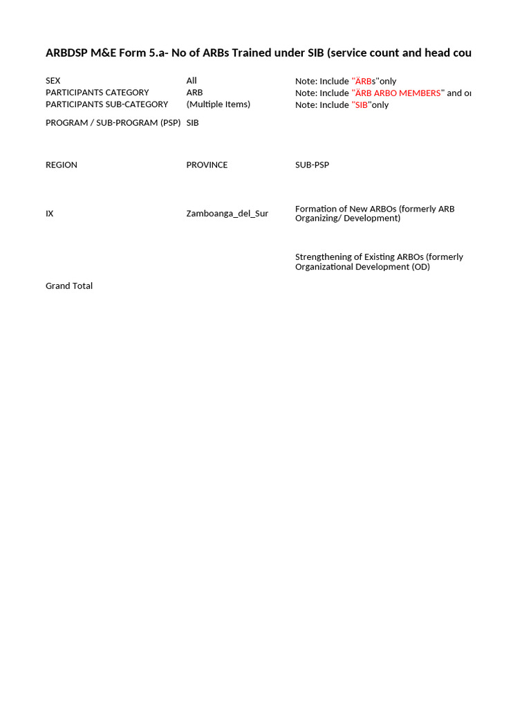2024 New Arbdsp Me Form 5 | PDF