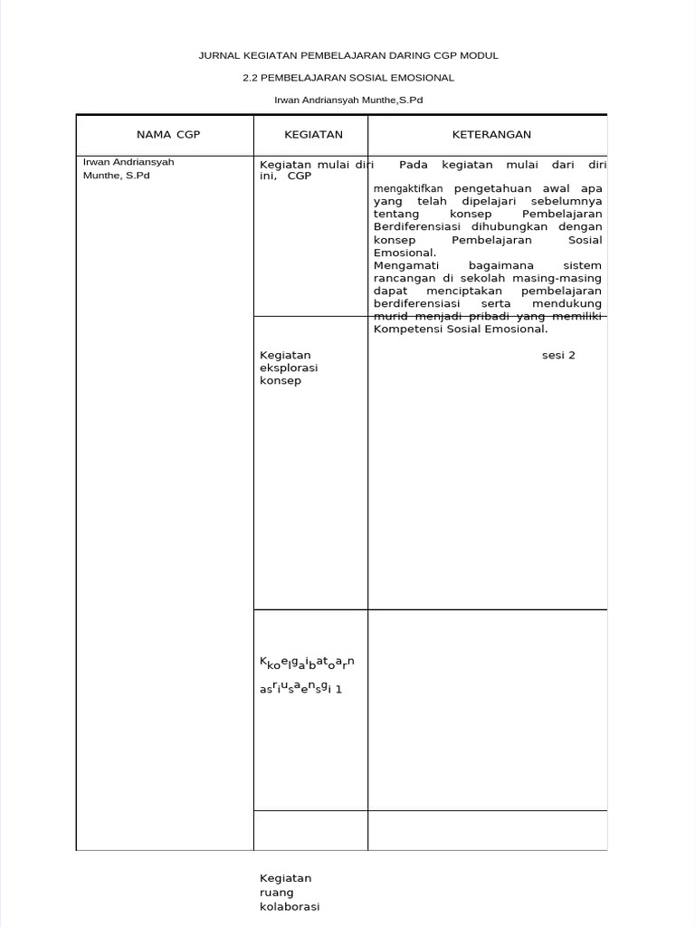 PDF Jurnal Kegiatan Pembelajaran Daring CGP Modul 22 | PDF PDF Jurnal Kegiatan Pembelajaran Daring CGP Modul 22 | PDF