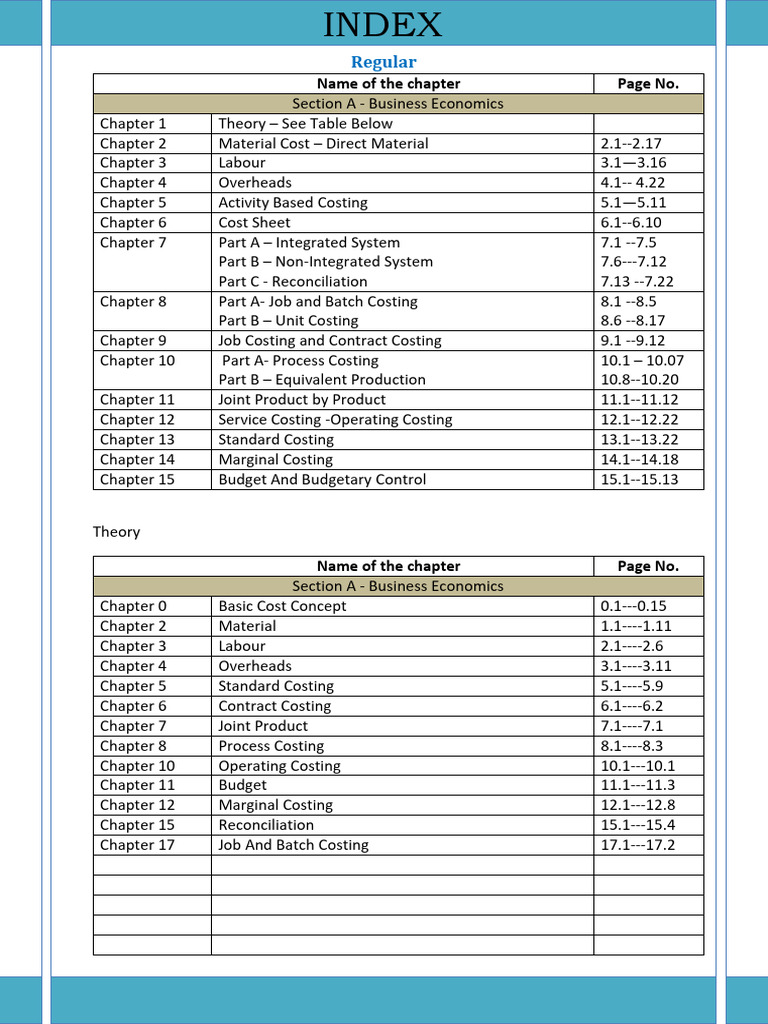 CA Inter Costing Book | PDF