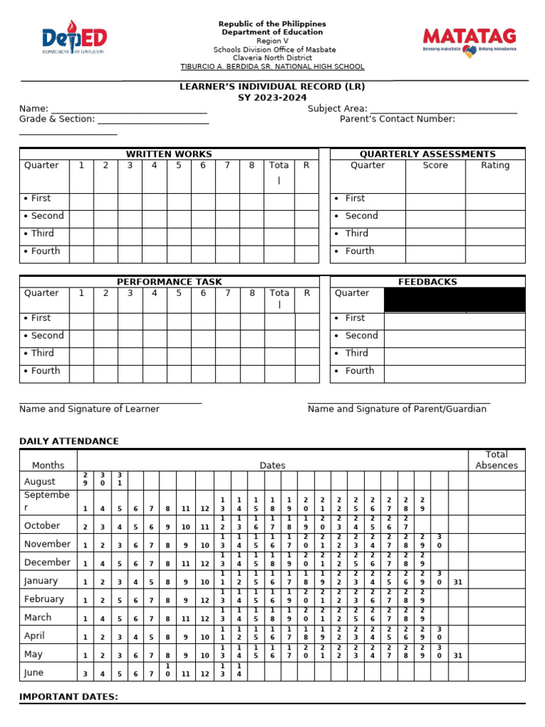 Learners Individual Record | PDF