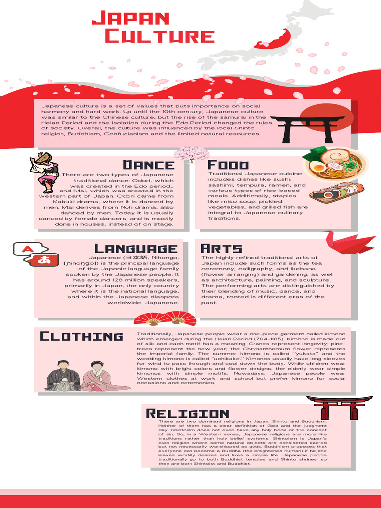 Philippine Folk Dances Infographic 20240113 131336 0000 | PDF