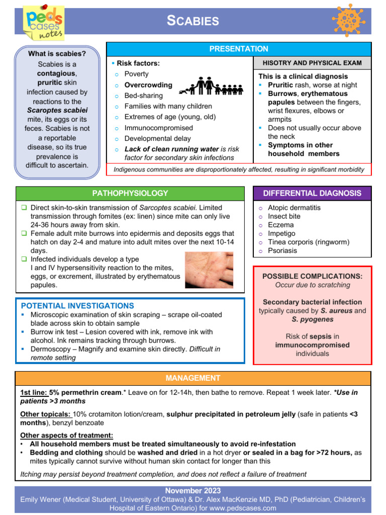 PedsCases Scabies | PDF