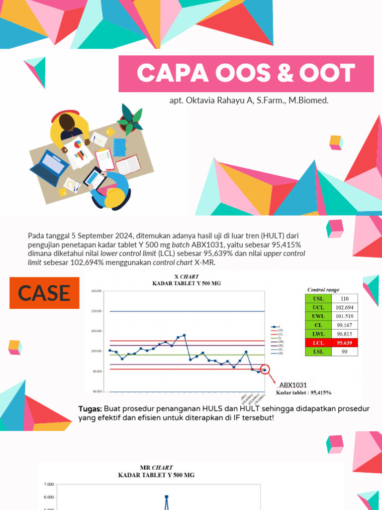 Capa Oos & Oot | PDF