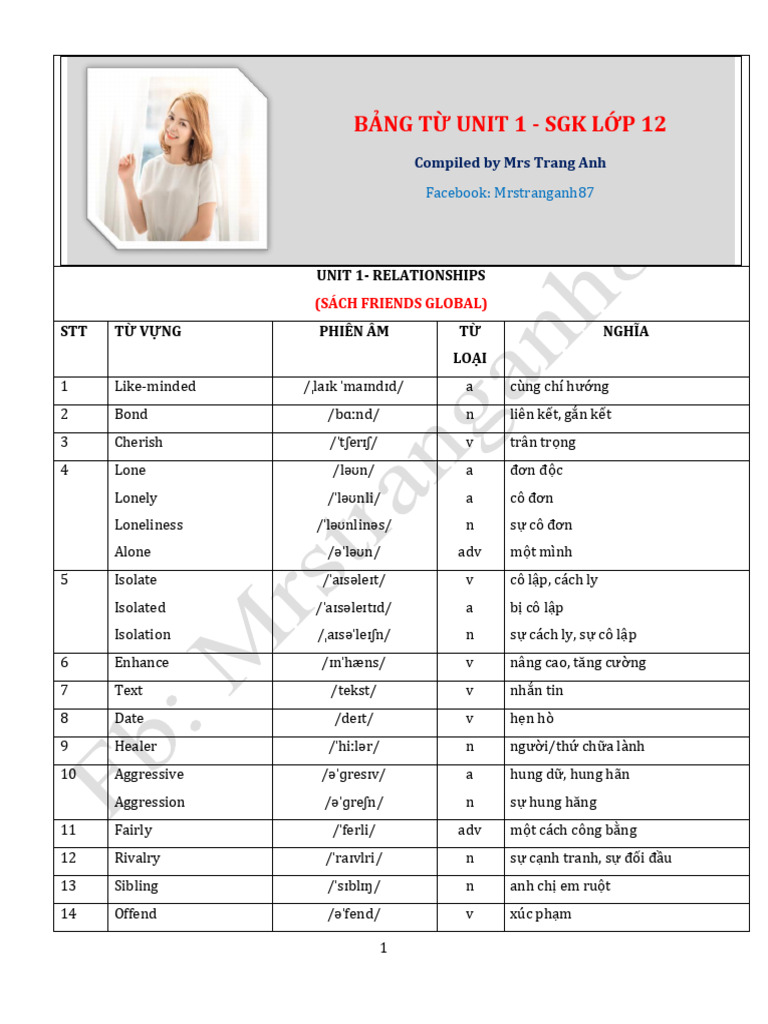 B NG T Unit 1 - L P 12 (3 Sách) | PDF