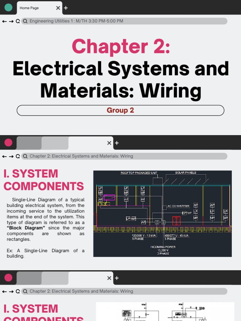 Electrical Systems and Materials: Wiring | PDF