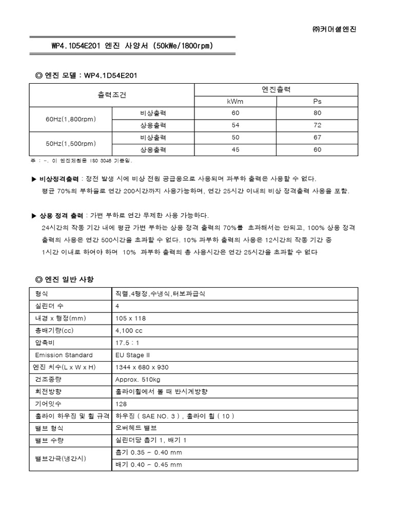 Wp4.1d54e201 Data Sheet (200508) | PDF