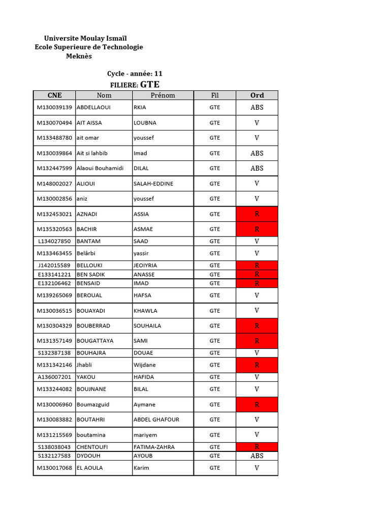 Info2GTE S2 Session Rattrapage | PDF