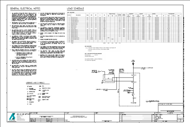 General Electrical Notes Load Schedule: Legends and Symbols | PDF