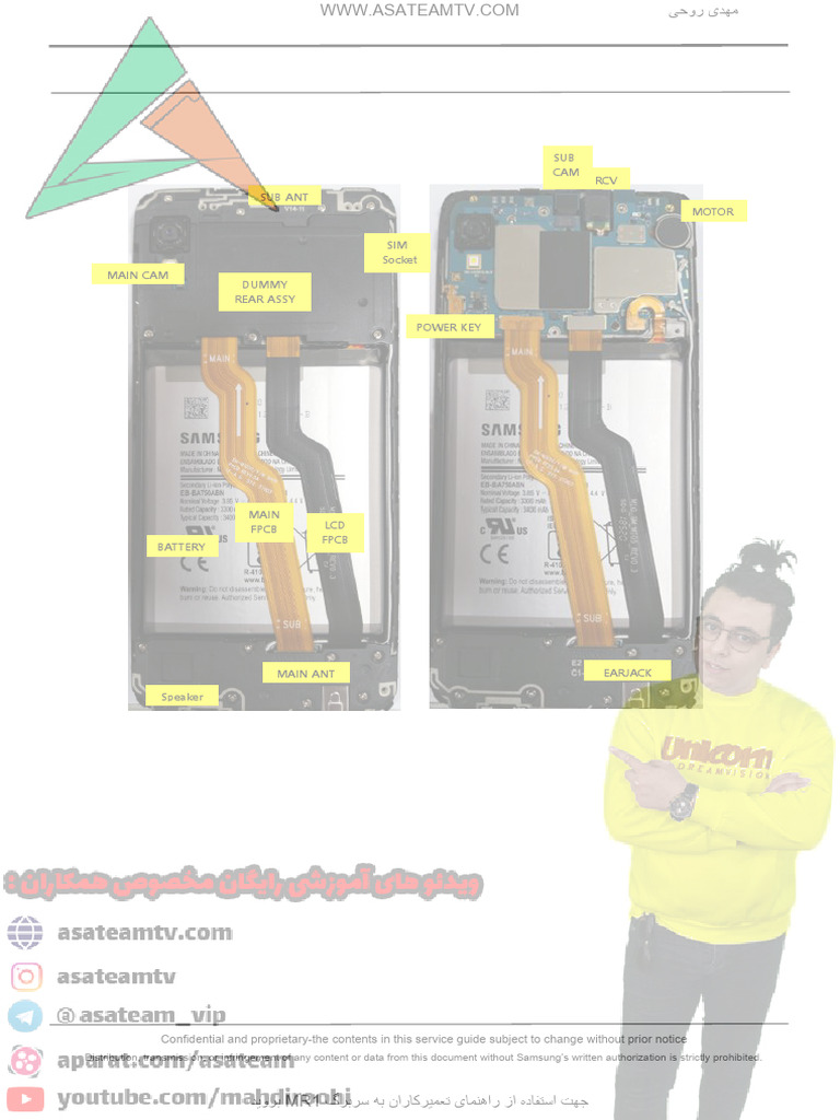 Disassembly & Reassembly | PDF