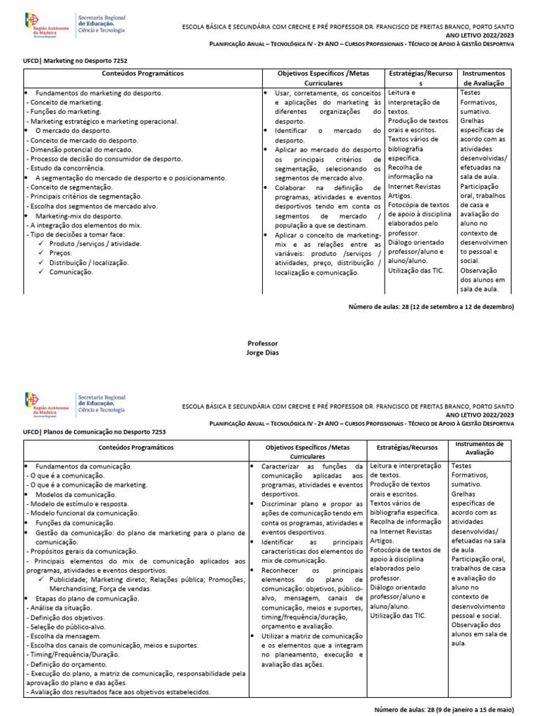 Plano Anual TEC IV | PDF