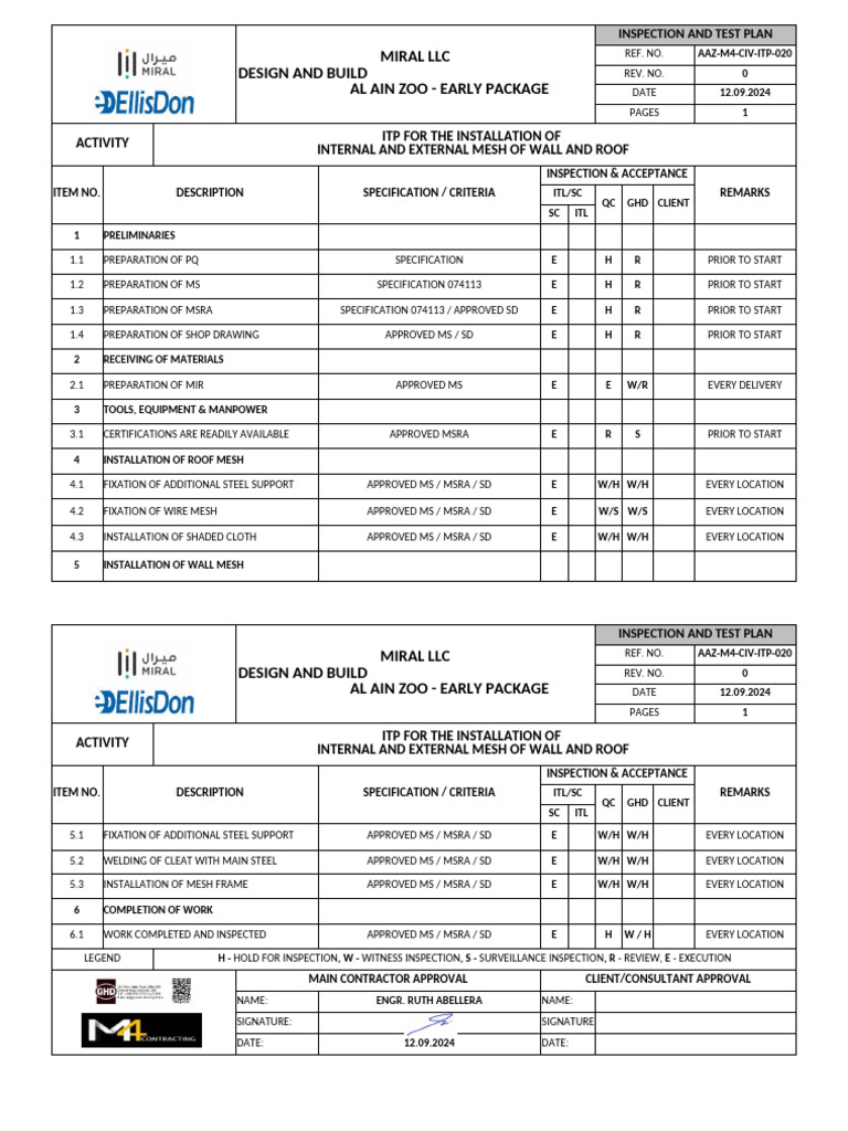 Inspection Test Plan-Installation of Internal and External Mesh For ...
