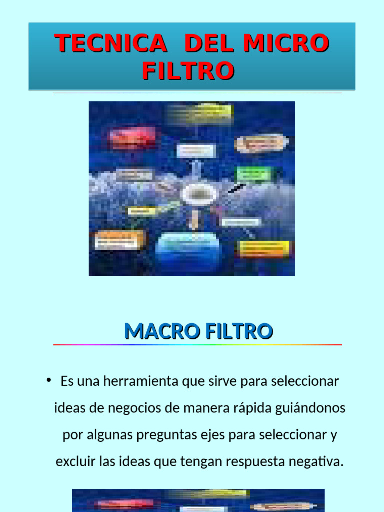 Semana 07 Micro Filtro y Foda Empresarial1 | PDF