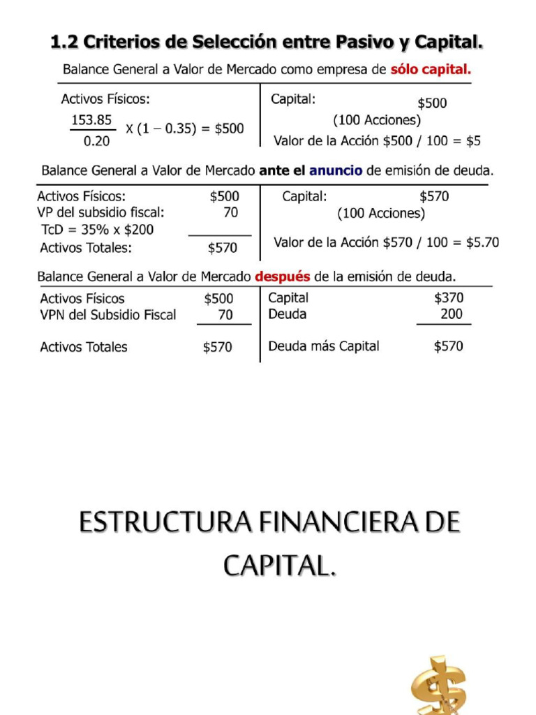 ESTRUCTURA DE CAPITAL 2 | PDF