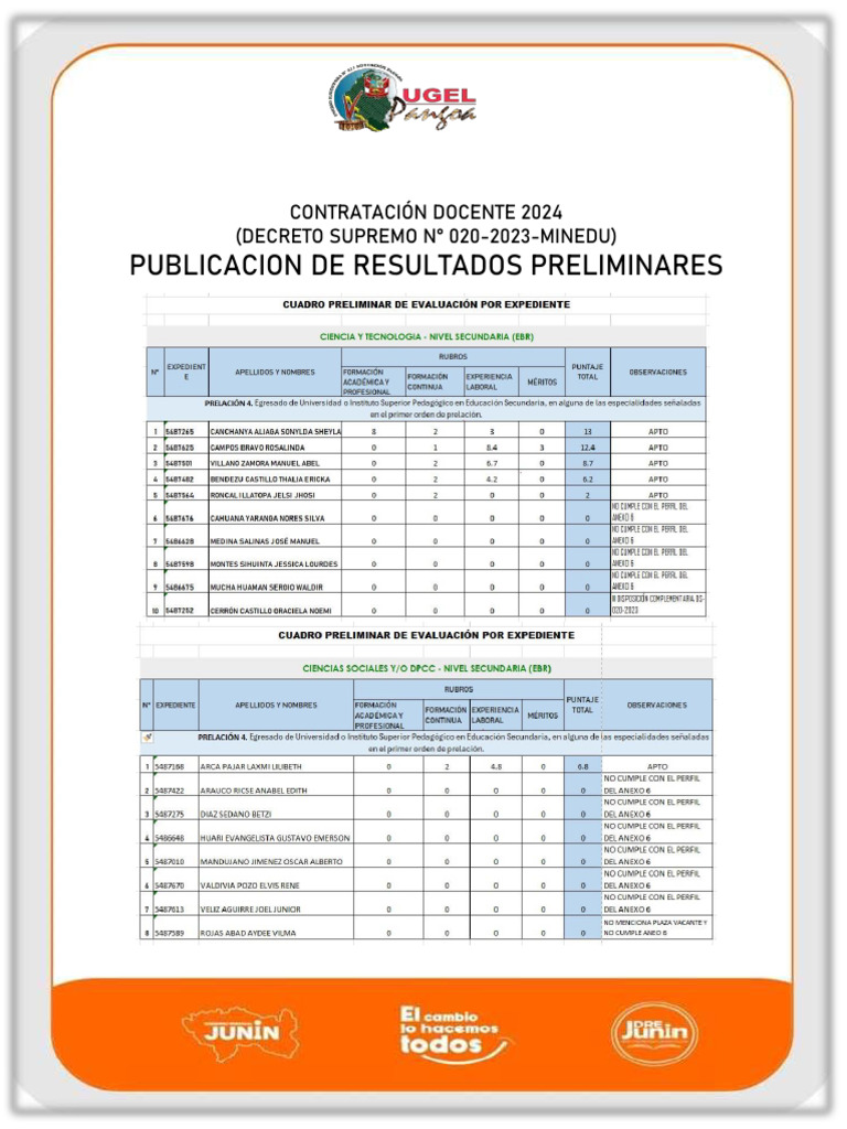 Formato_Comunicado_prel | PDF