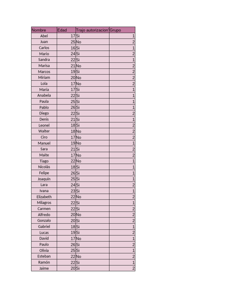 Actividad 20 Excel | PDF